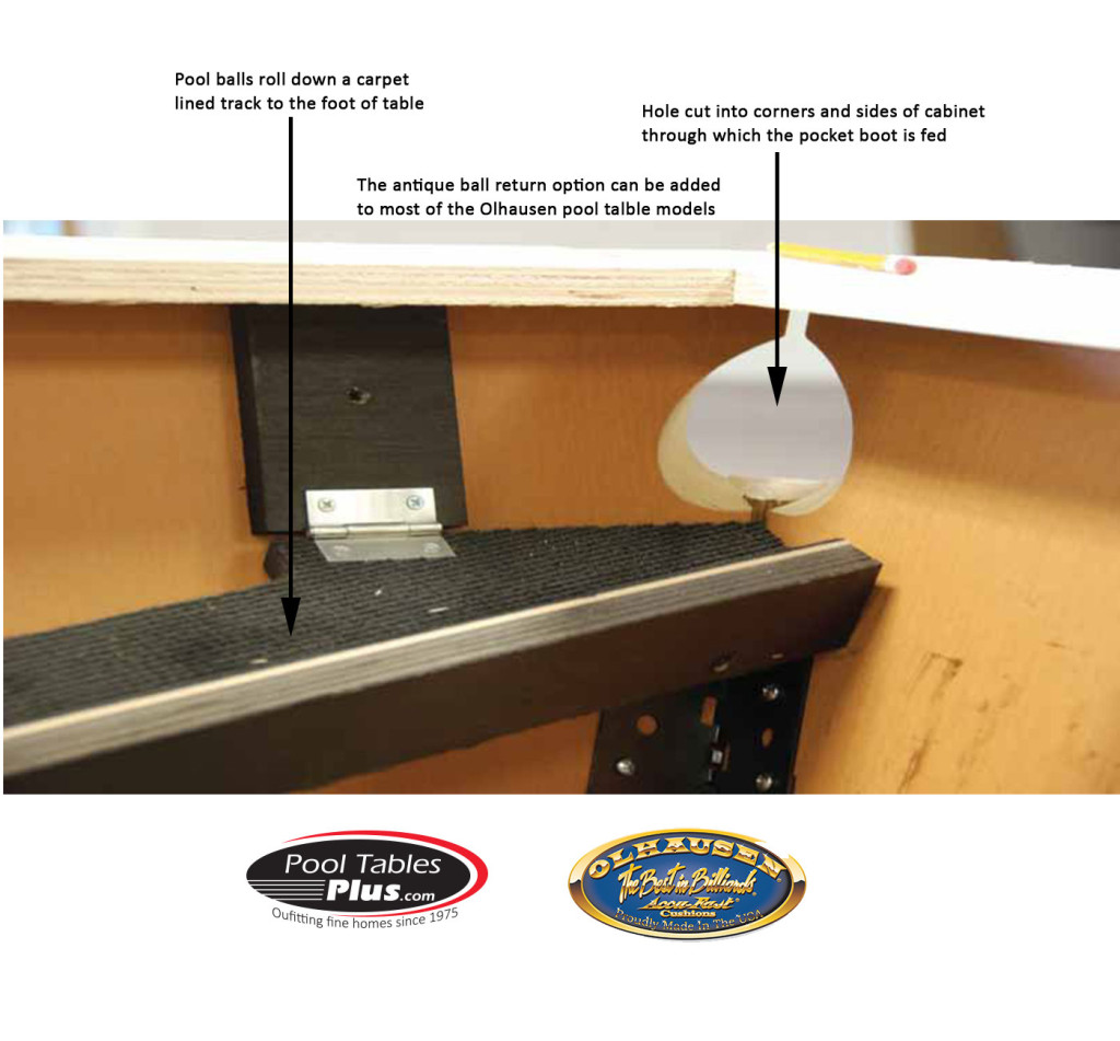 Antique Ball Return Option