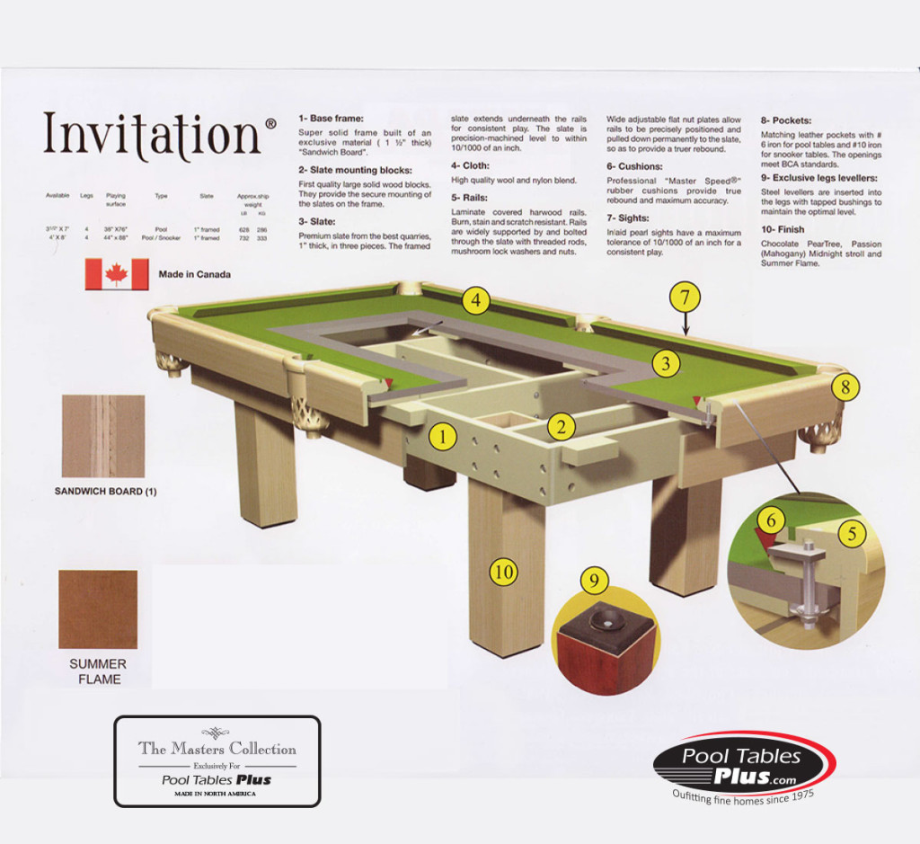 Invitation-Brochure